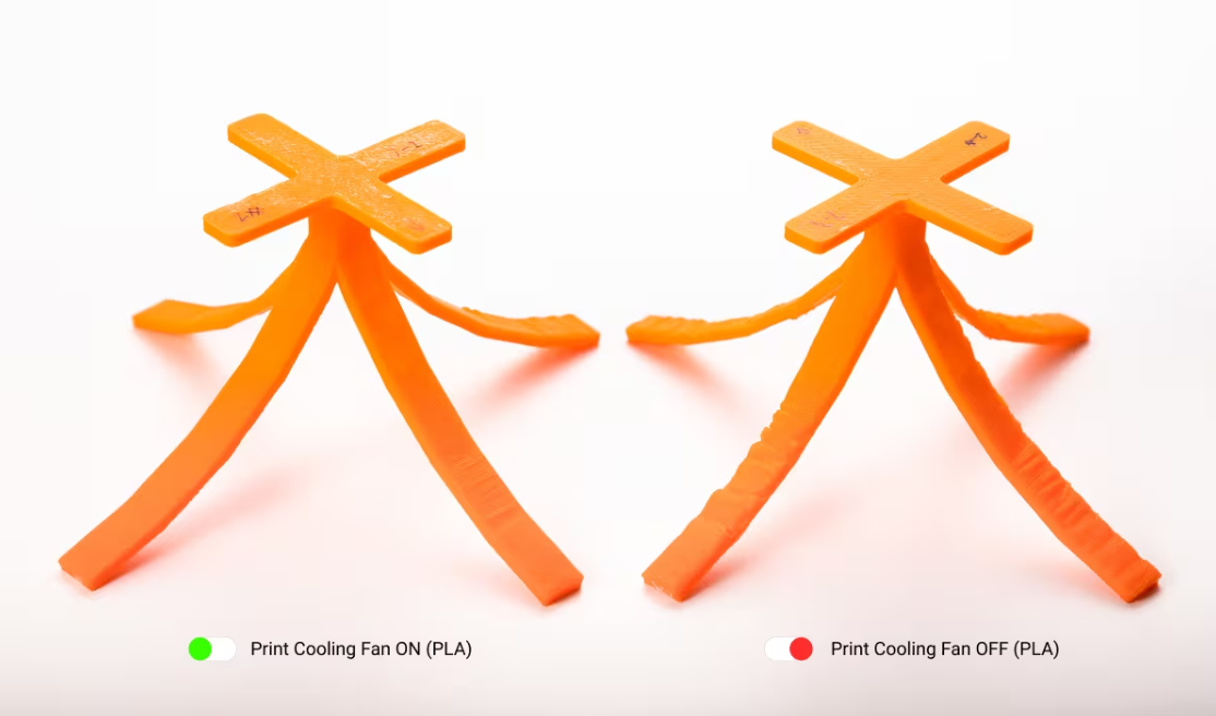 Why Your 3D Printer Cooling Fan Could Make or Break Your Prints