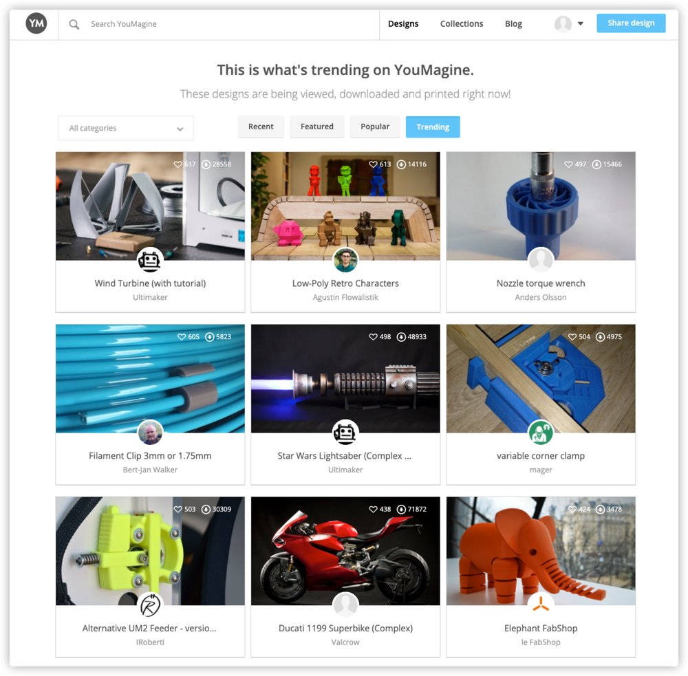 Feed Your 3D Printer: 17 Awesome Websites to Download 3D Models