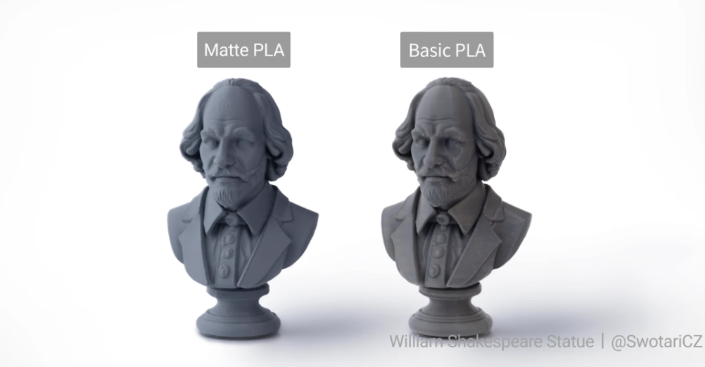 PLA Matte vs. Basic: Guide to Selecting Your Perfect Finish